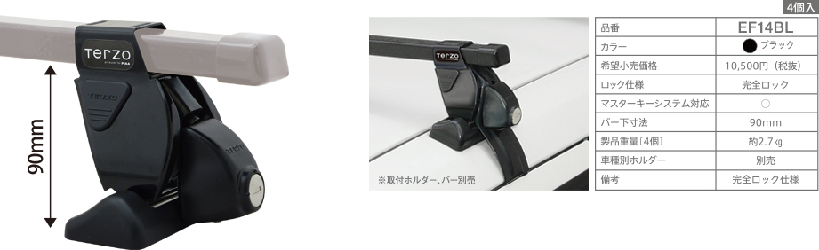 PIAA株式会社｜TERZO（テルッツォ）｜ベースキャリア製品情報