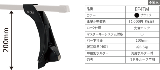 PIAA株式会社｜TERZO（テルッツォ）｜ベースキャリア製品情報